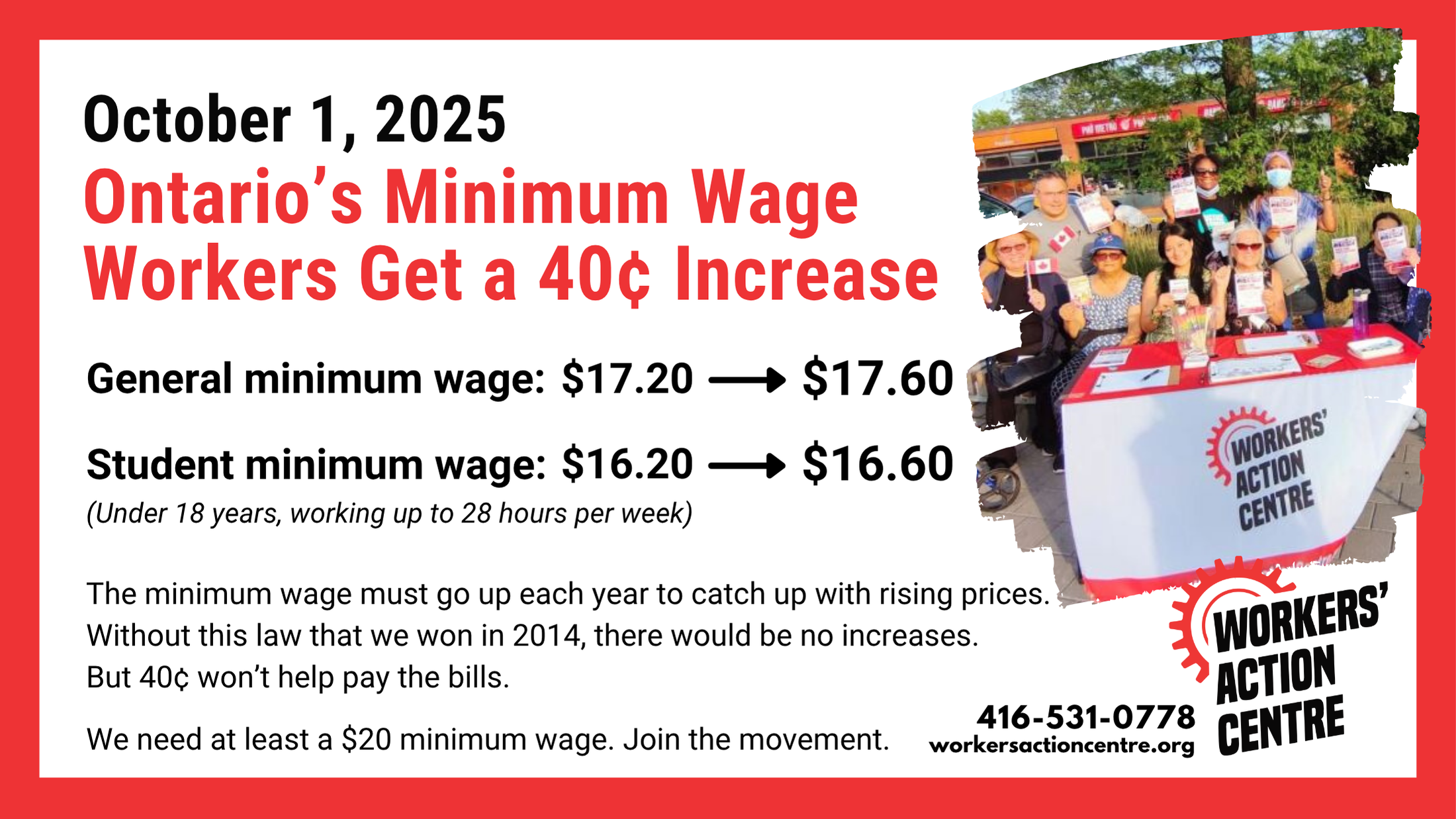 Minimum wage workers get a 40¢ increase on October 1st – that will not ...